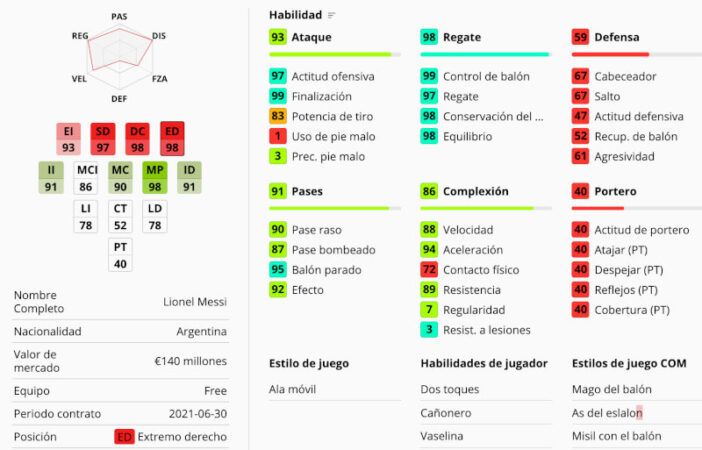 Editar Messi en el PES | Pro Evolution Soccer | TUS VIDEOJUEGOS